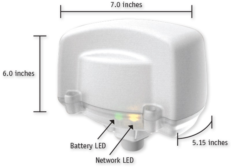 Digi Connect Tank - Wamtech